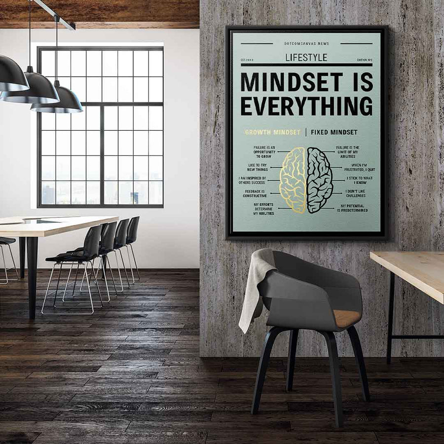 Leinwandbild Einstellung ist alles Mindset is everything Motivation