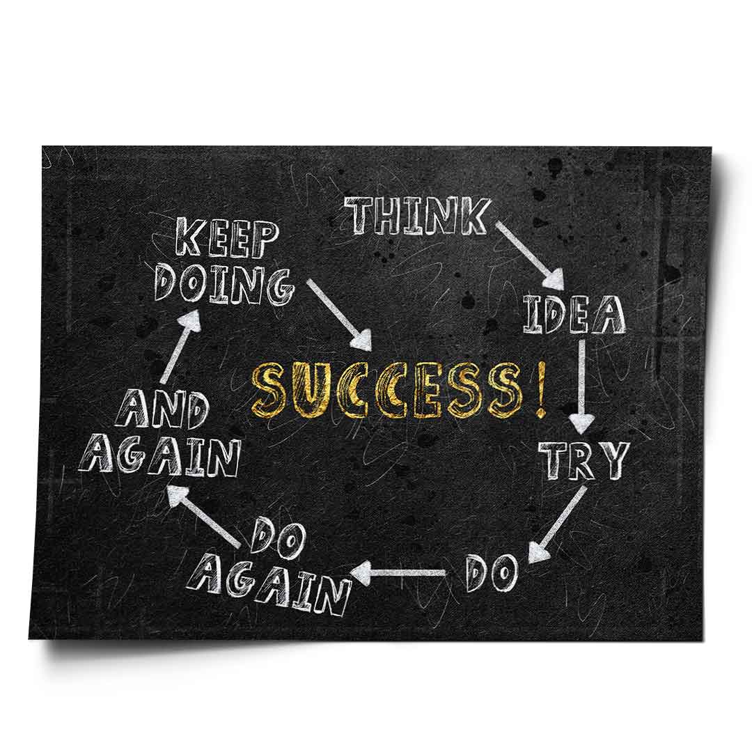 Poster Circle of Success black success art print Wall Art
